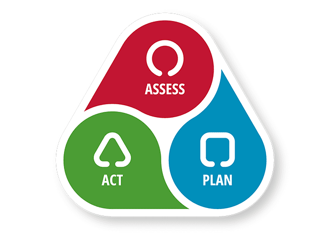 Centre for Species Survival - Dublin Zoo